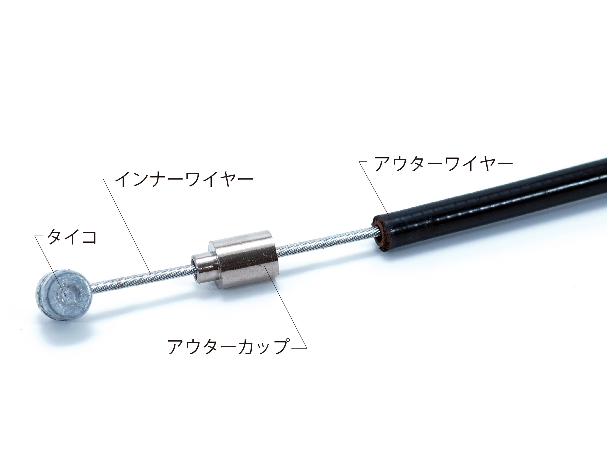 ブレーキワイヤー 140cm ライナー入り ｜パーツ・用品・自転車商品｜㈱サギサカ